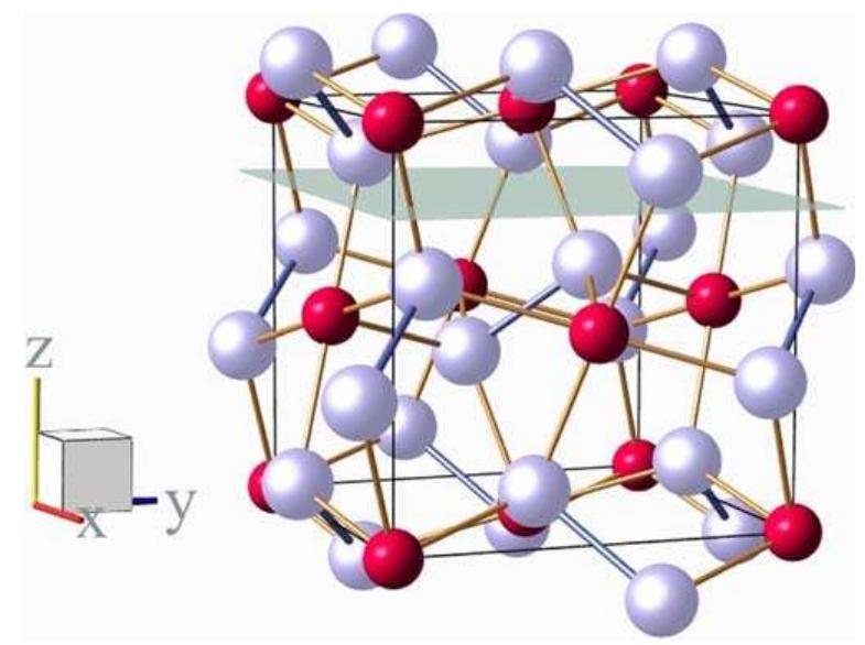 The unit cell of pyrite fes,. red atoms correspond to fe**