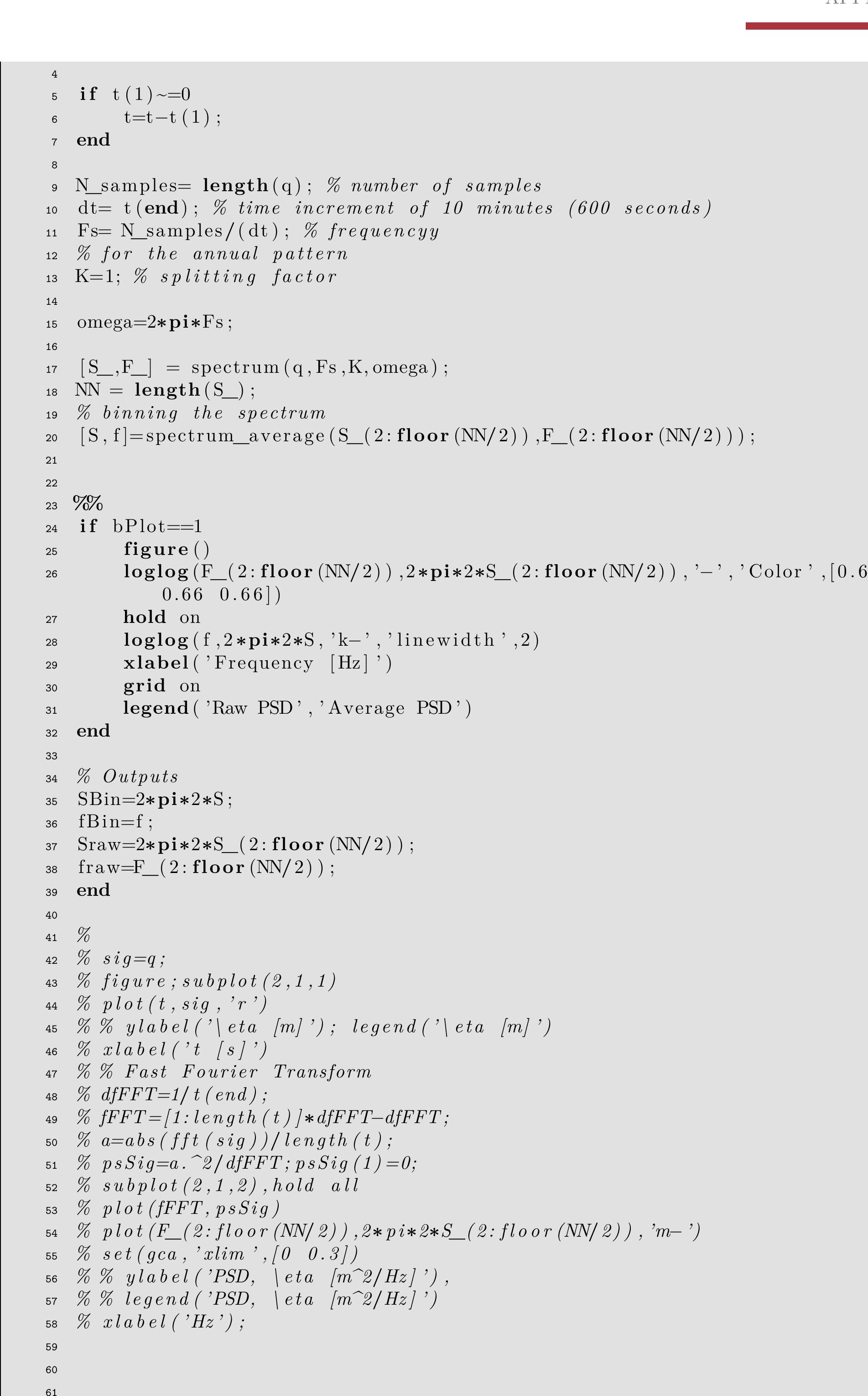 Table 7 - Generation of time series from a spectrum: