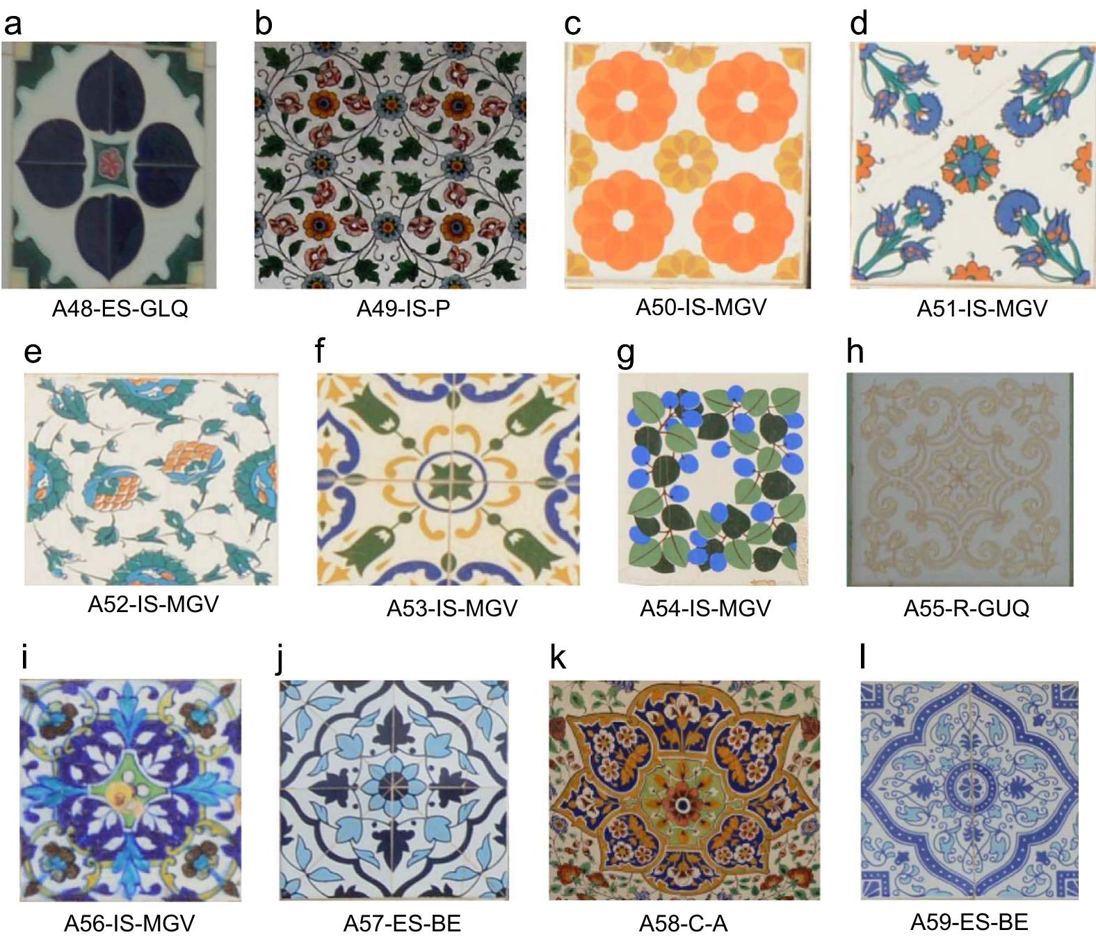Different forms of rotational symmetric patterns used in