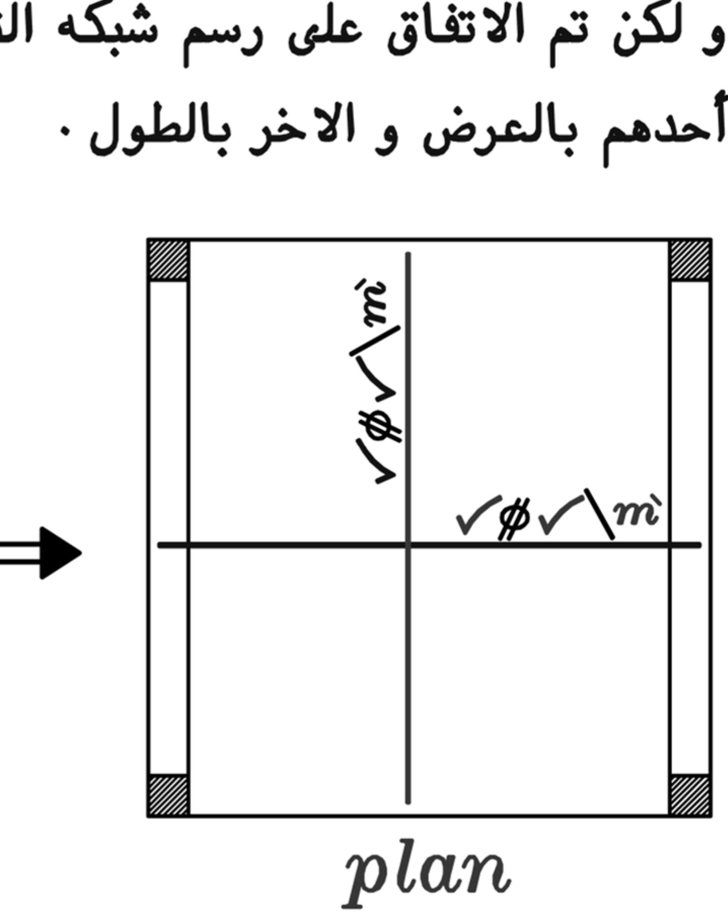 Figure 11 - Design of Reinforced Concrete Slabs Figure 11 - Design of Reinforced Concrete Slabs