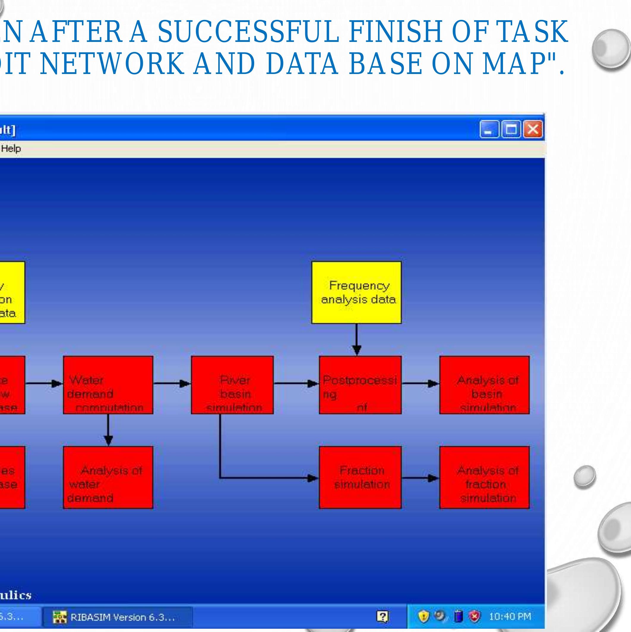 Figure 24 River Basin Simulation Model Ribasim