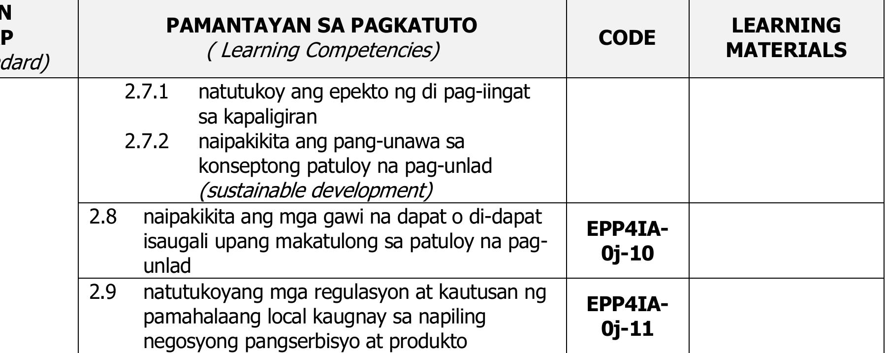 Figure 13 - EDUKASYONG PANTAHANAN AT PANGKABUHAYAN (EPP) and