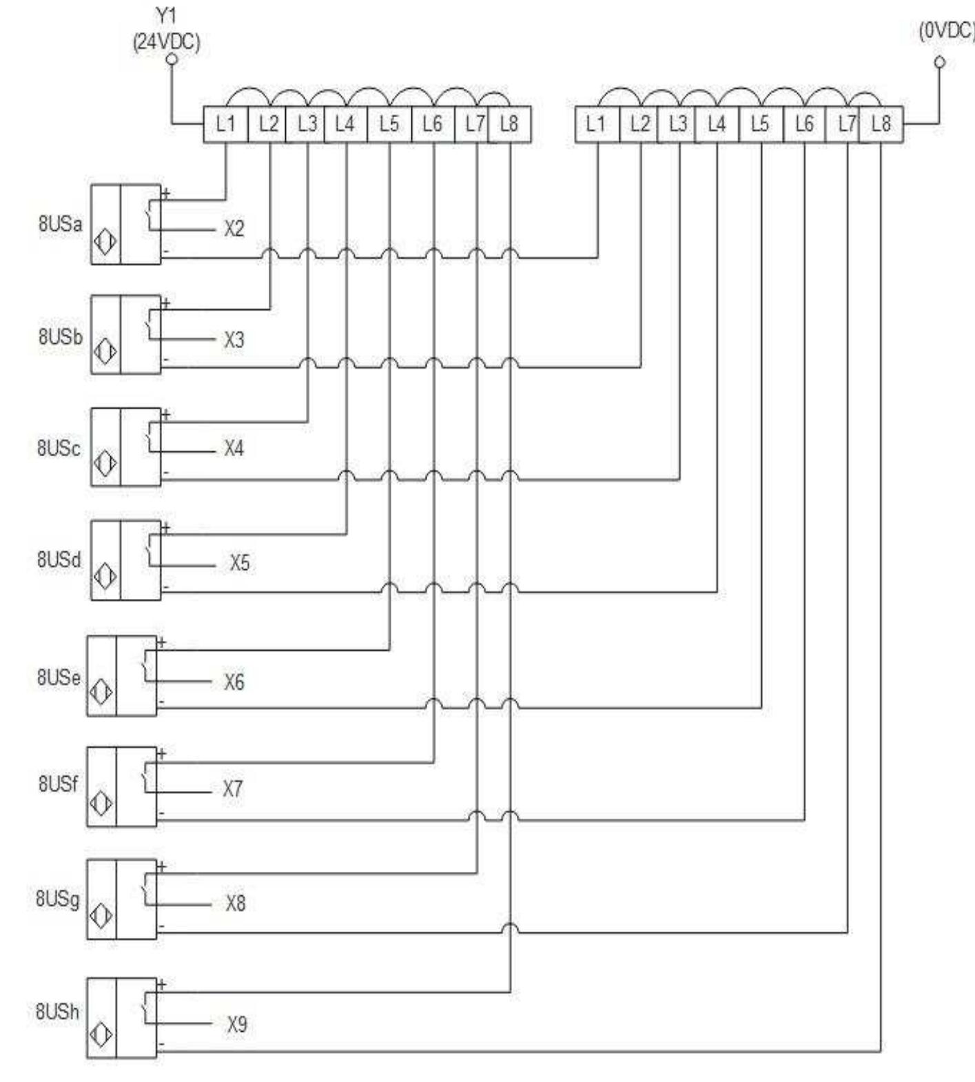 Eight-unit sensors connection layout design of plc based