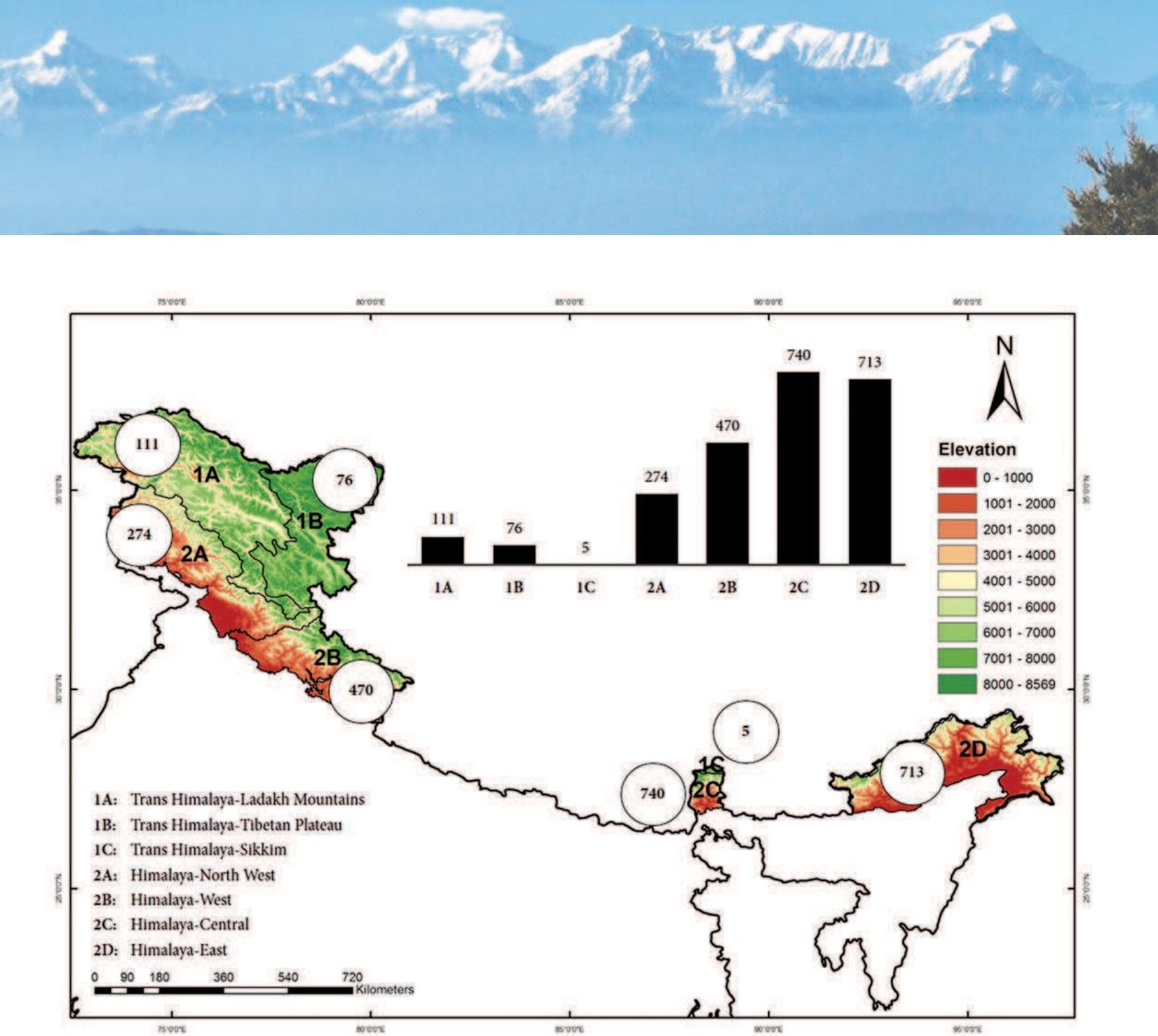Map showing the diversity and distribution of butterflies in