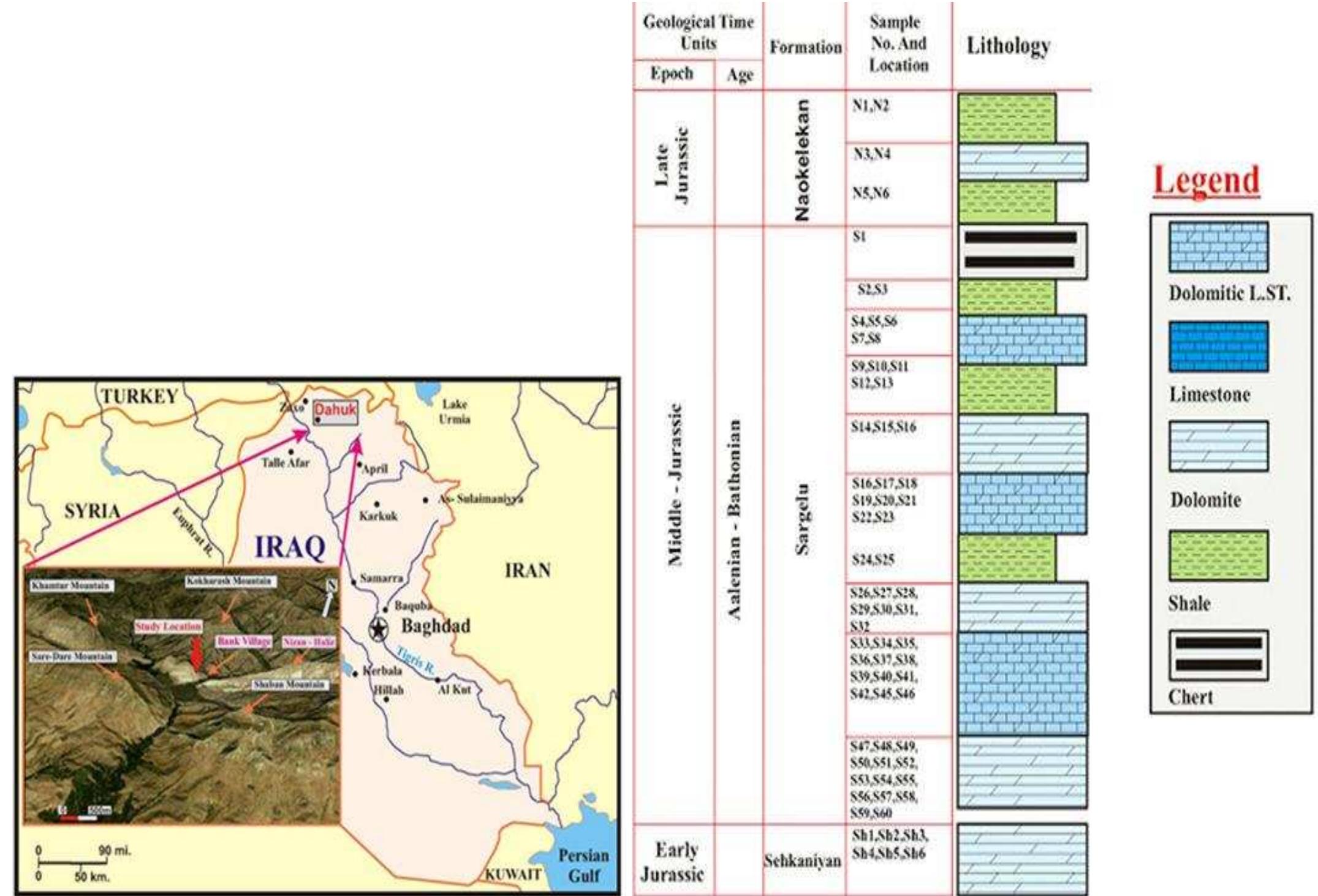 -1. location map and the stratigraphic column of jurassic