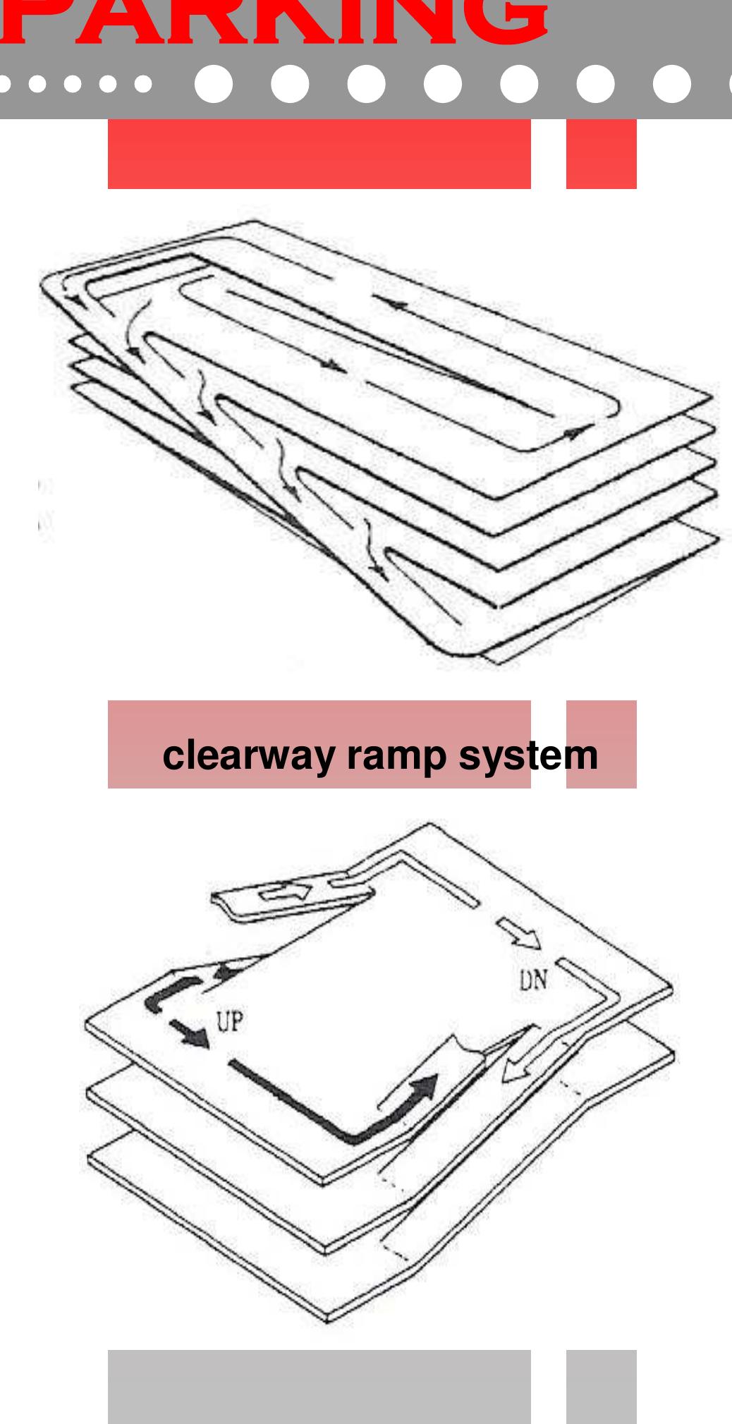 (PDF) MULTI STOREY CAR PARKING