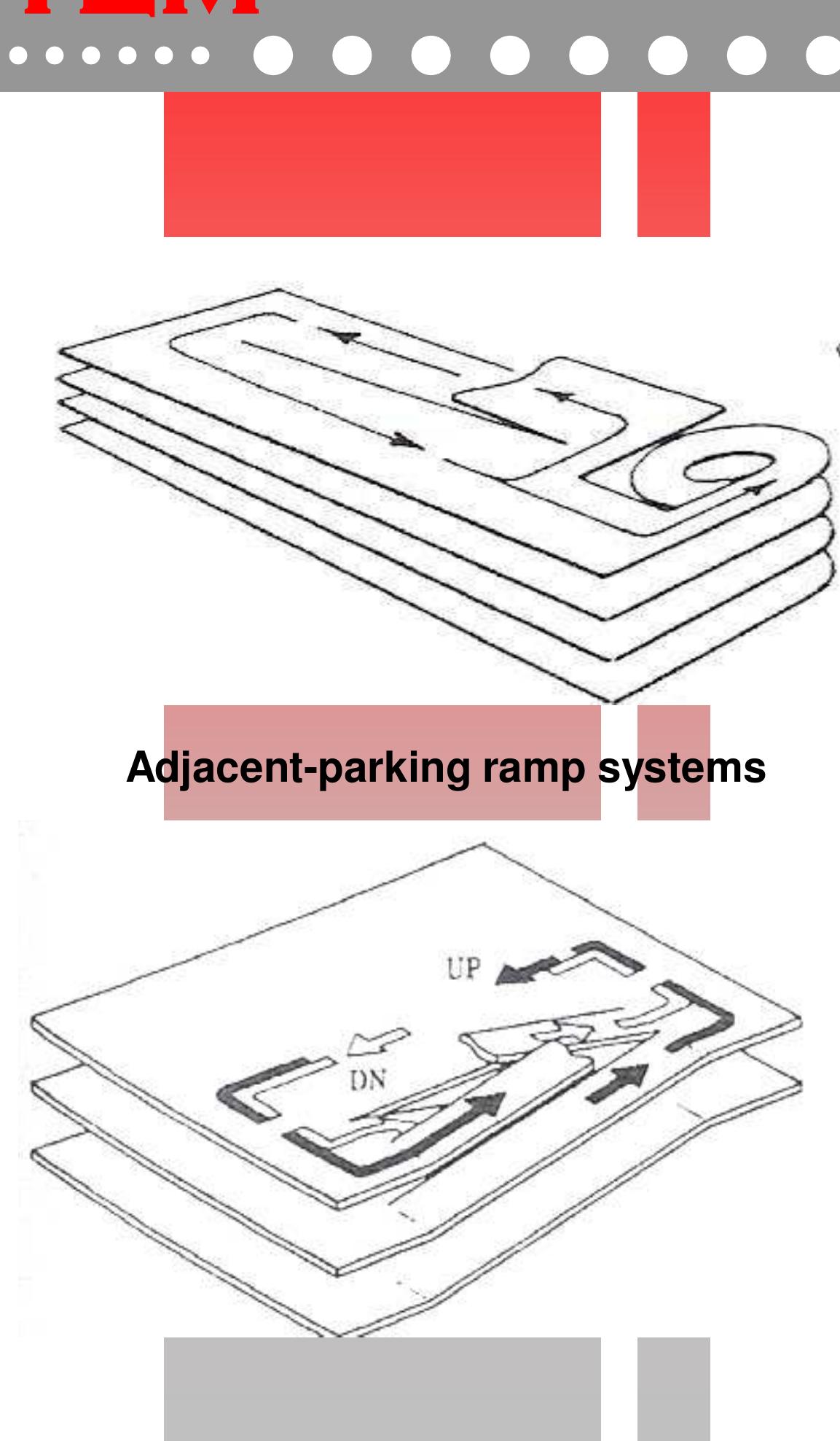 (PDF) MULTI STOREY CAR PARKING