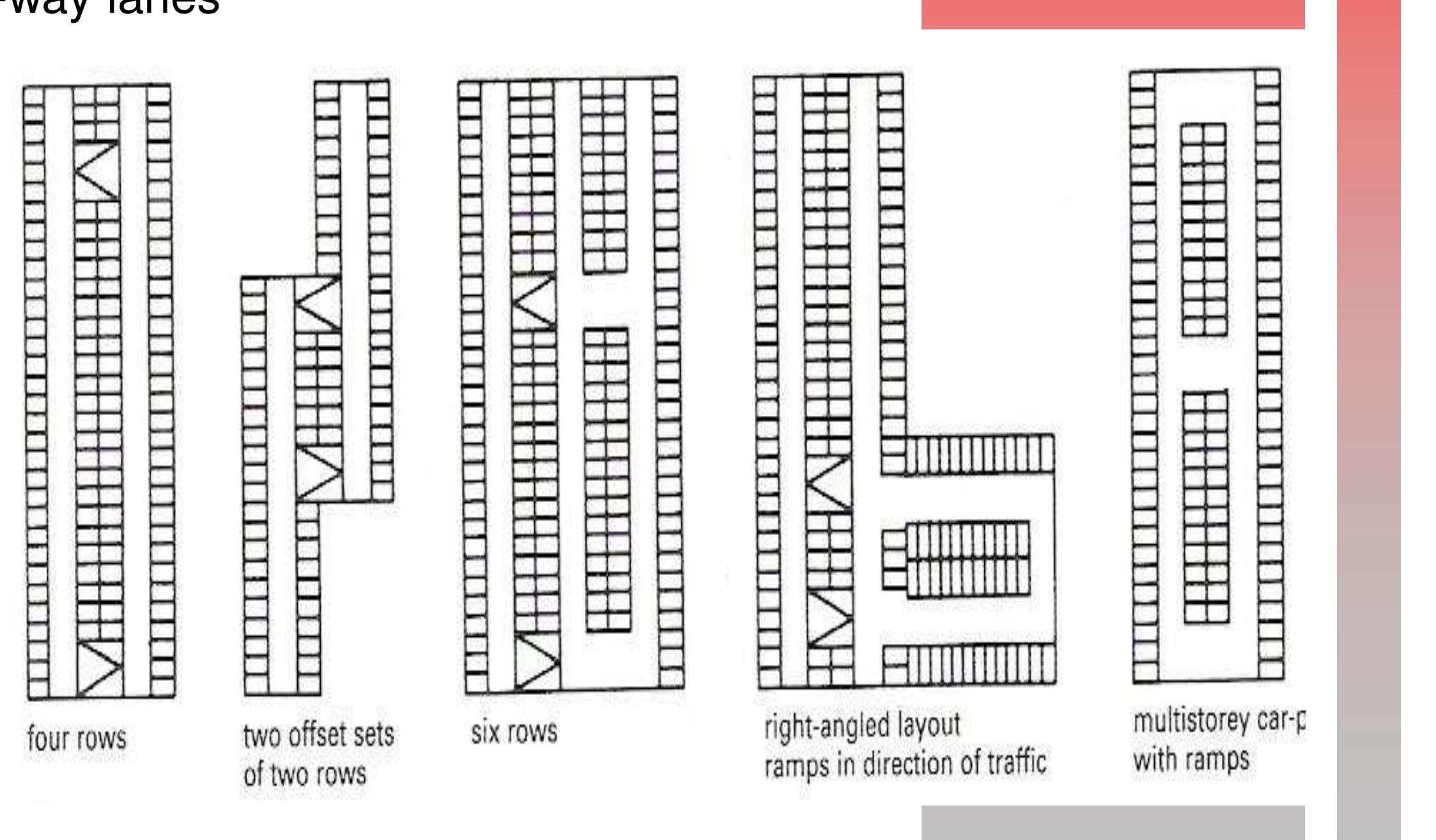 (PDF) MULTI STOREY CAR PARKING