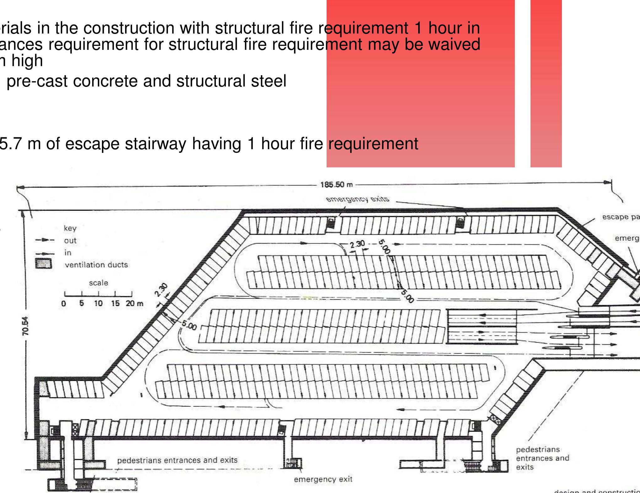 (PDF) MULTI STOREY CAR PARKING