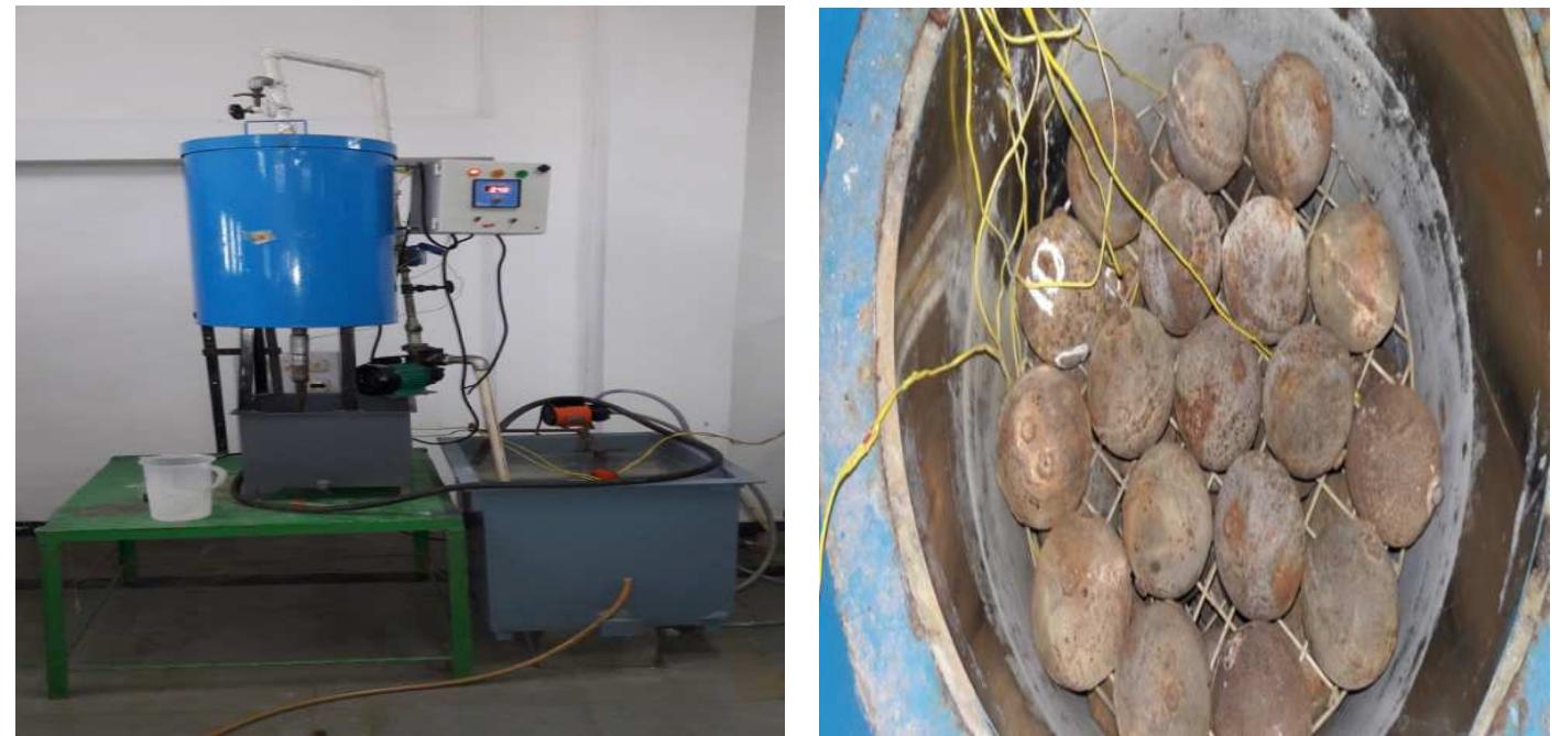 Spherical capsule mentioned in table2. me inermal energy