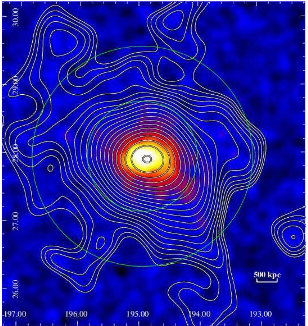 The planck y map of the coma cluster obtained by combining