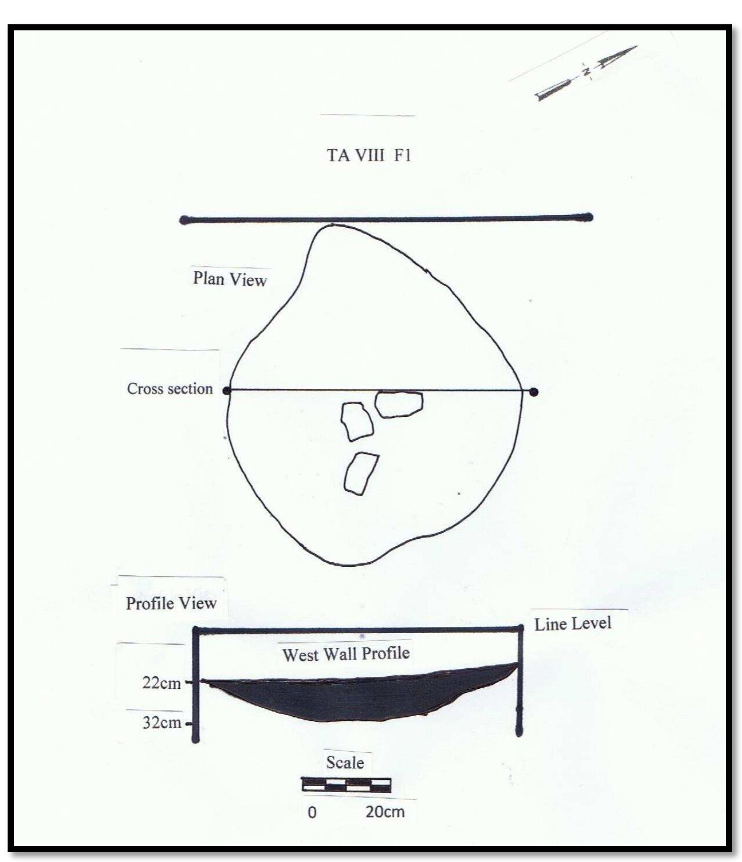 Figure 74 - Phase III Archaeological Data Recovery at the