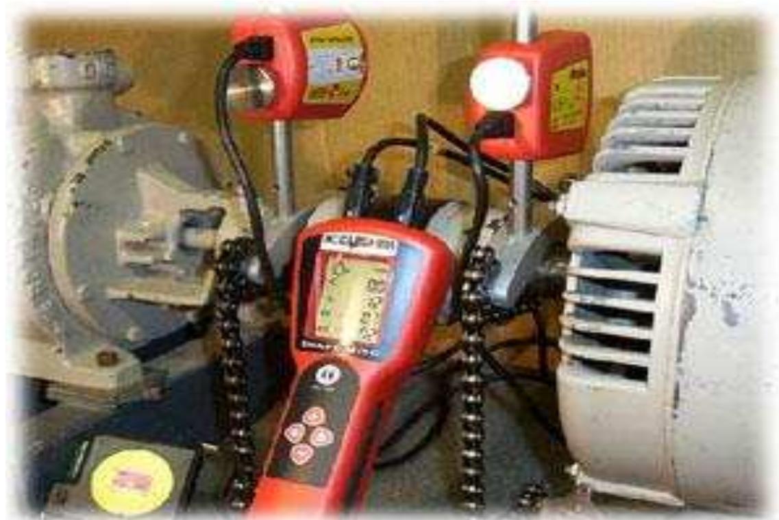 Figure 69 - COAL HANDLING SYSTEM-ITS PERFORMANCE MONITORING