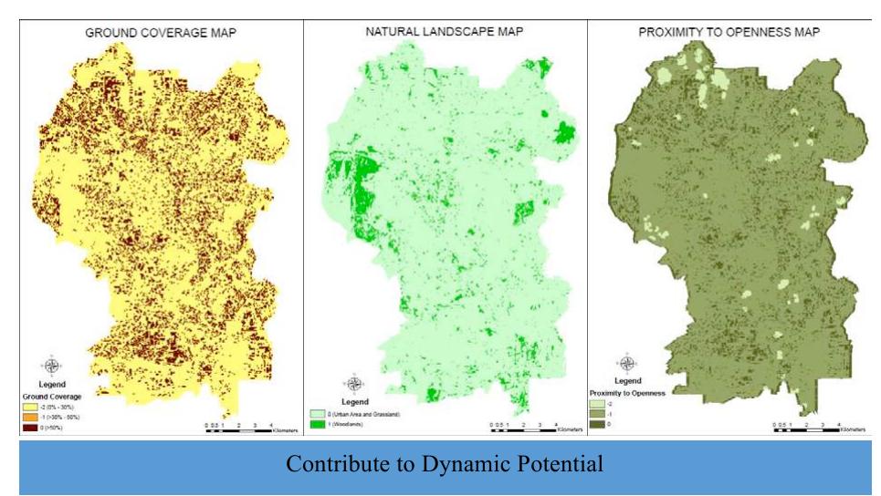 Ground coverage map, natural landscape map and proximity to