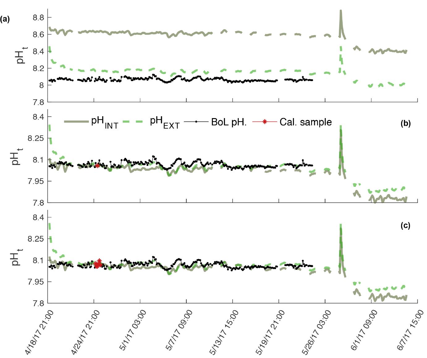 (PDF) Miller et al 2018