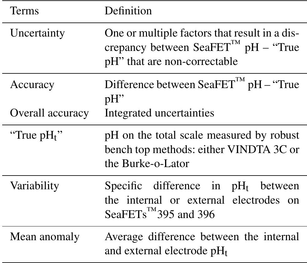 (PDF) Miller et al 2018
