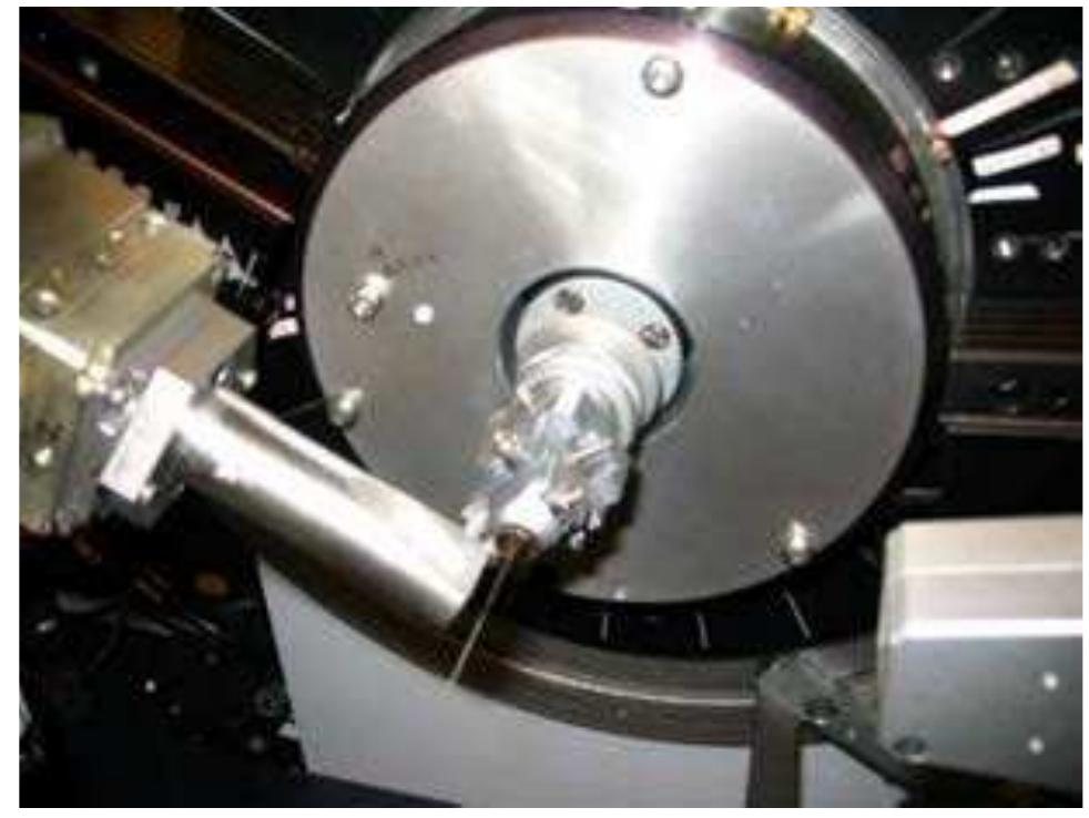 Figure 7 - X-ray powder diffraction (XRD): Basic principles