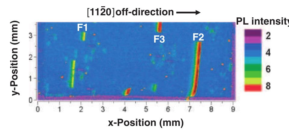 Figure 1 - from Characterization of Bar-Shaped Stacking