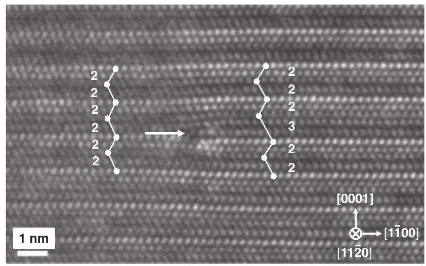 Figure 5 - from Characterization of Bar-Shaped Stacking