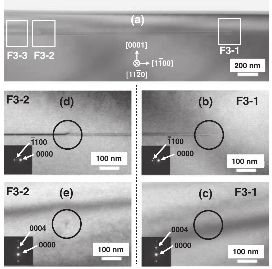 Tem images of the bar-shaped stacking fault f3 in fig. 2: