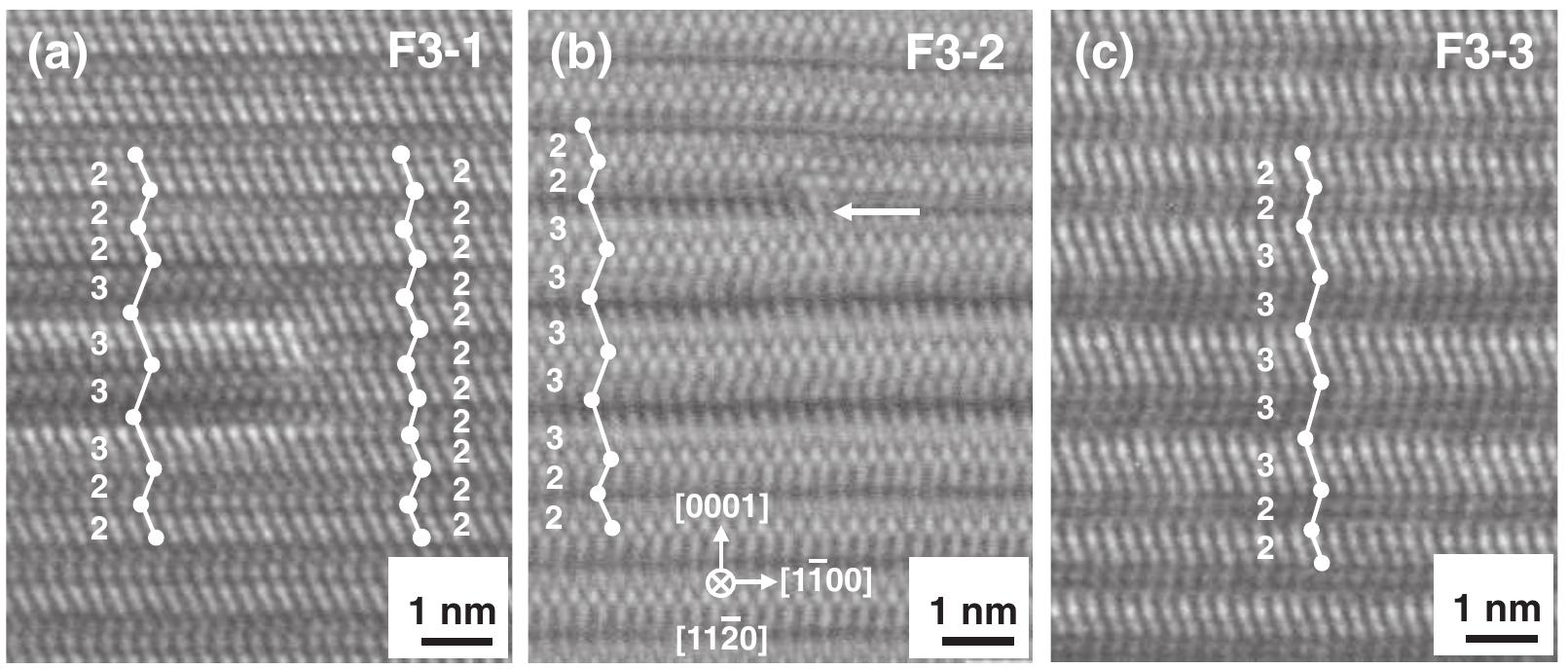 Figure 9 - from Characterization of Bar-Shaped Stacking