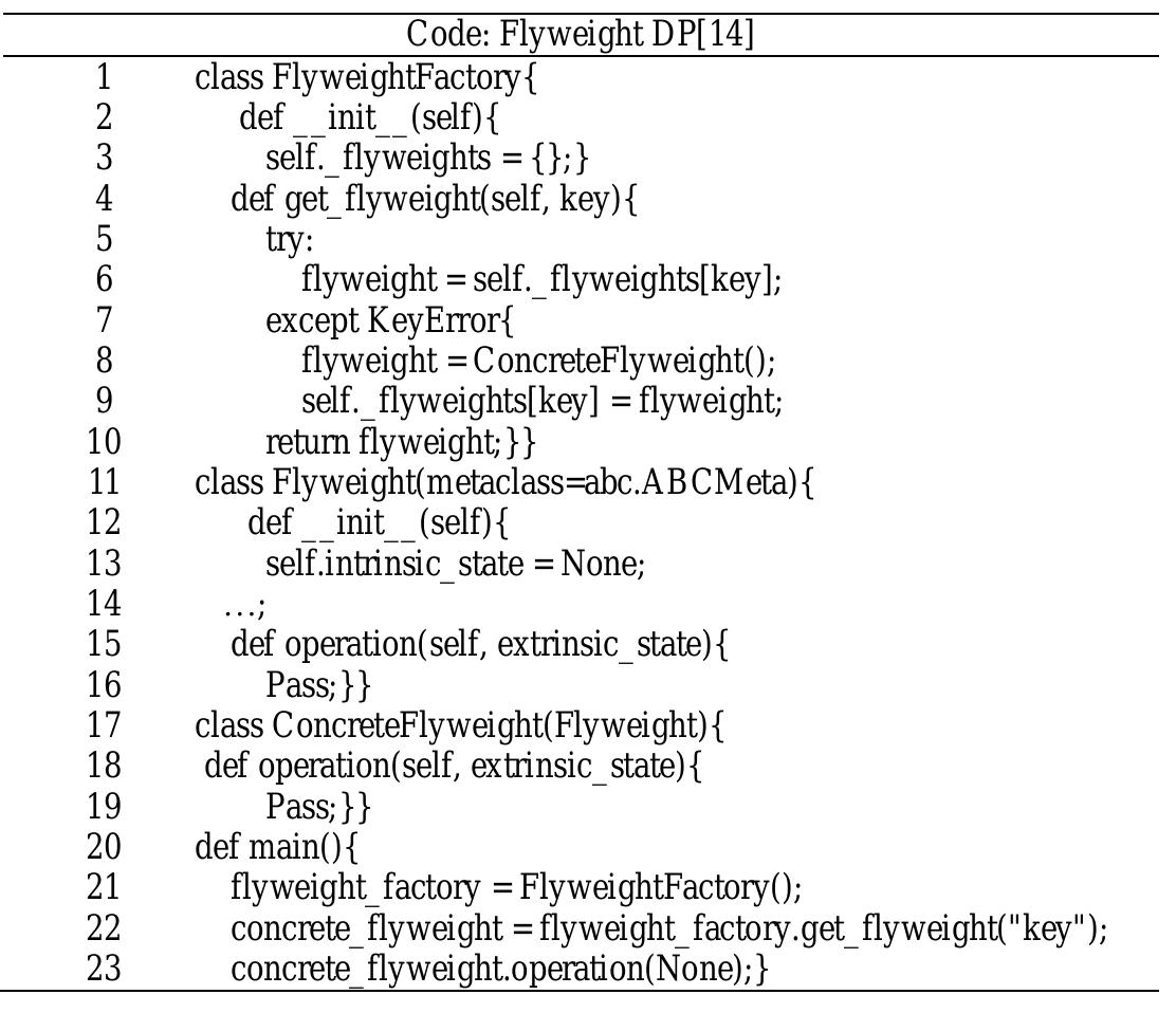 4) prototype: we use one cell splitting into two cells as an