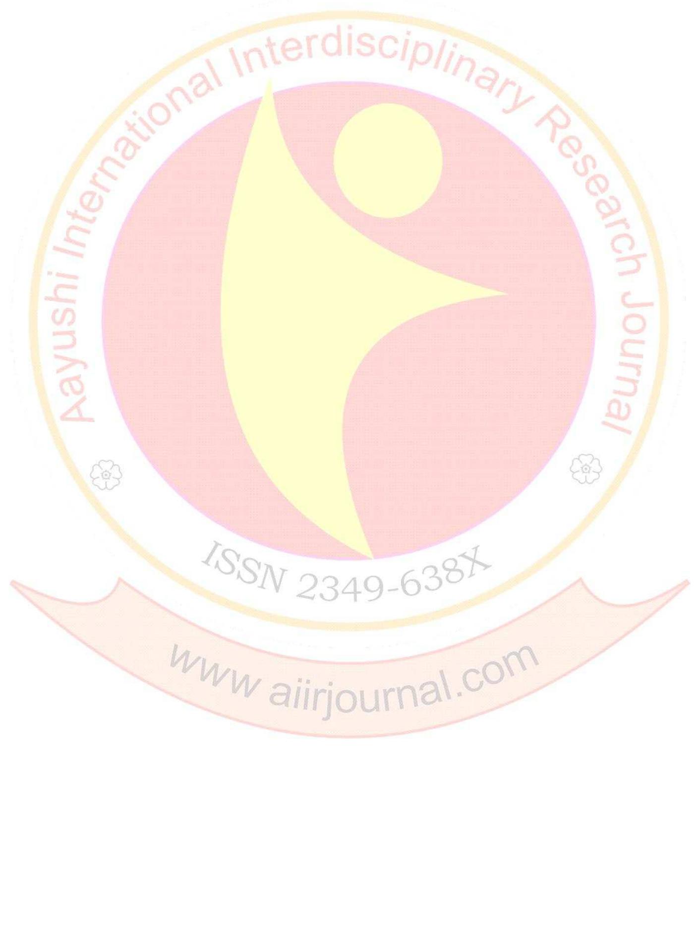 Figure 5 - Identification of Misconceptions for Gravity,