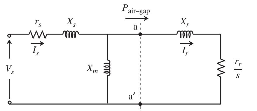 2 single-phase equivalent circuit of an induction machine