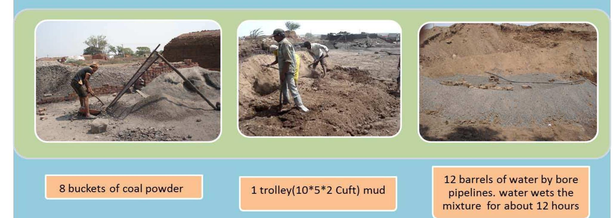 Appendix a . brick making process