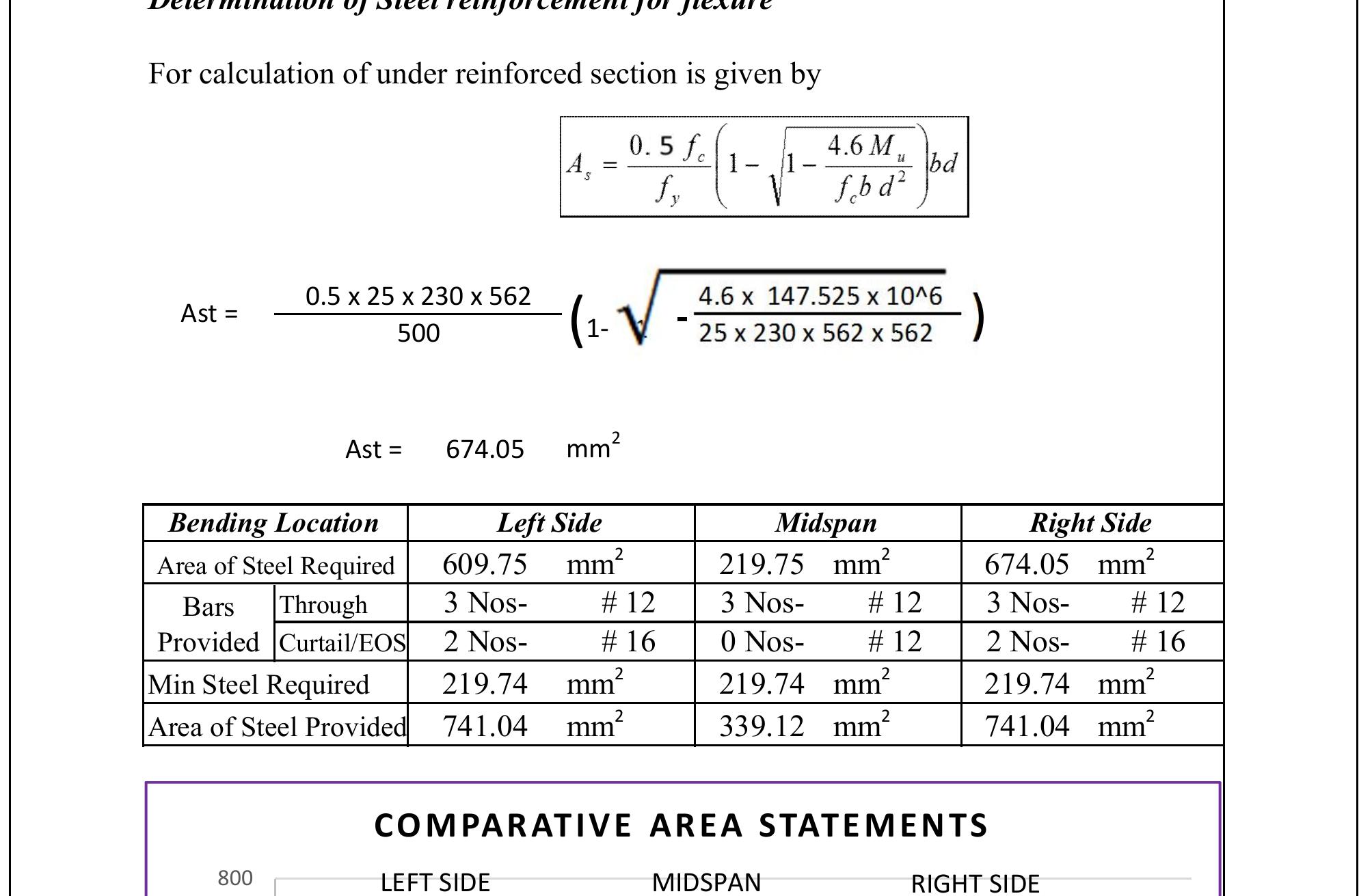 (PDF) STRUCTURAL DESIGN OF PUMP HOUSE & SUMP