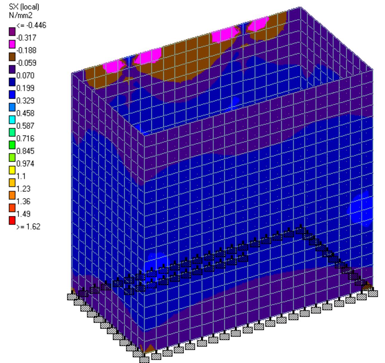 Critical vertical axial load in sump due to internal water
