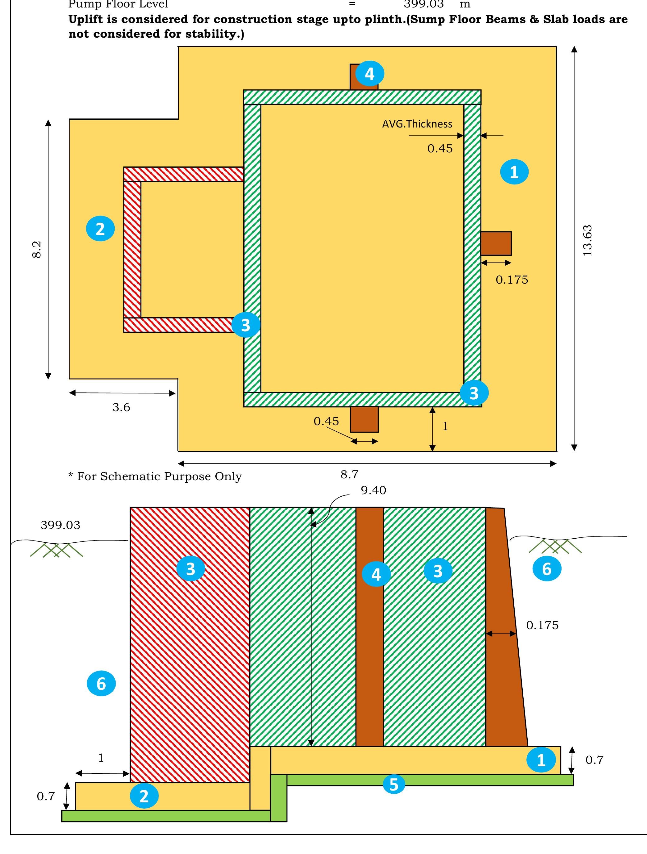 Figure 183 - STRUCTURAL DESIGN OF PUMP HOUSE & SUMP