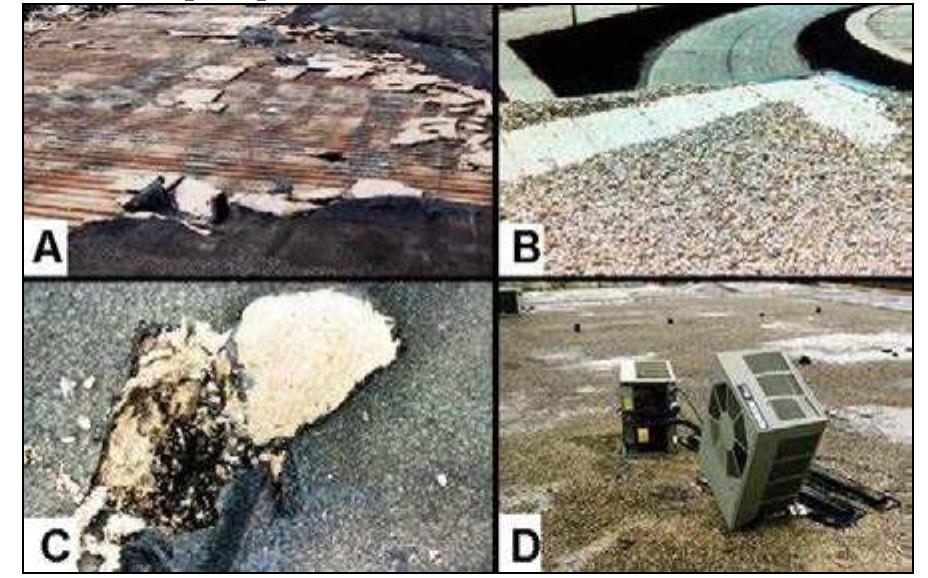 Wind damage to built-up roofs: a) displacement of membrane