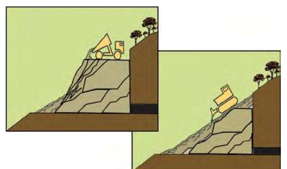 -6.—diagram of soil placement and final grading on a