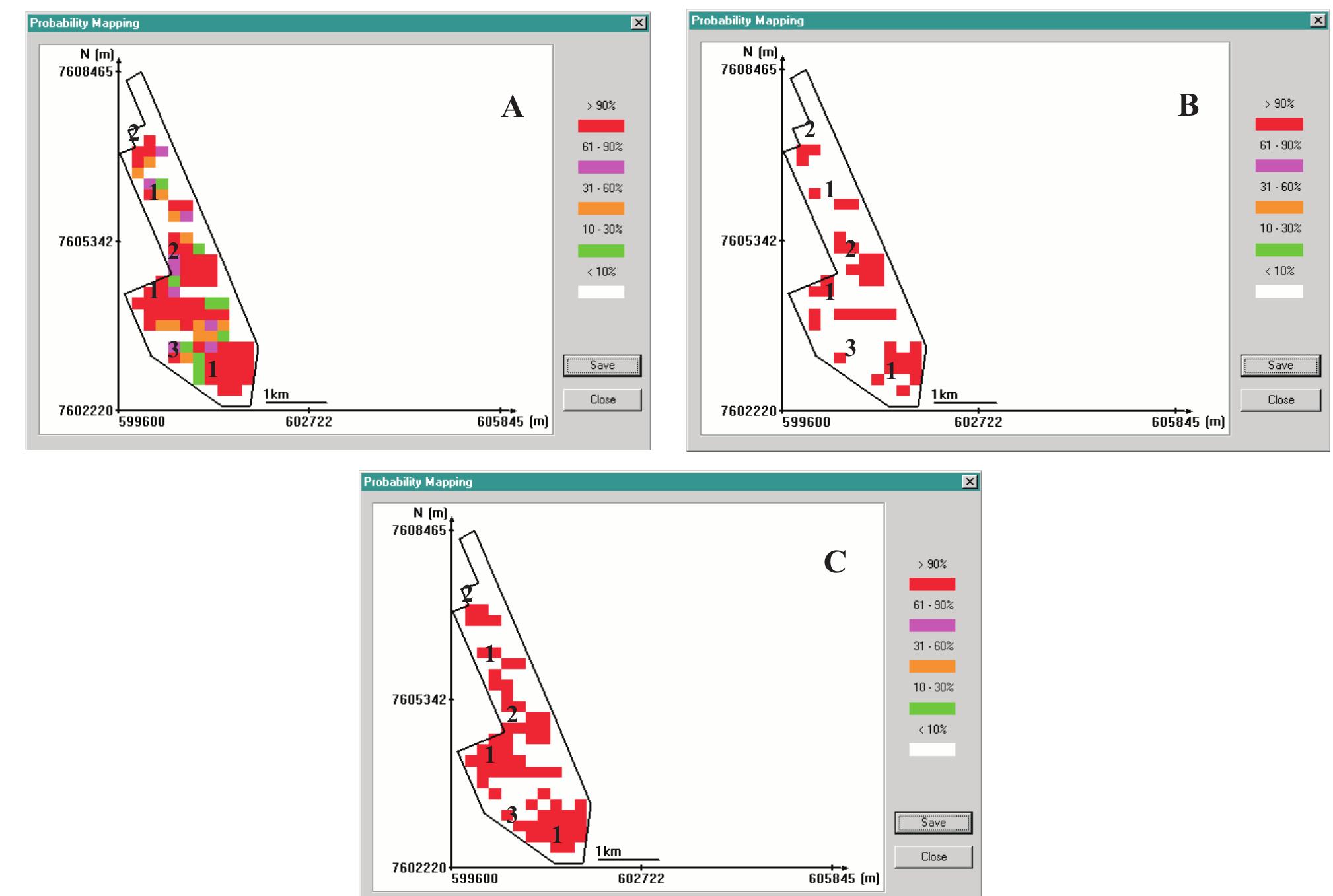 - (a) fault probability map based on 50 fault realisations;