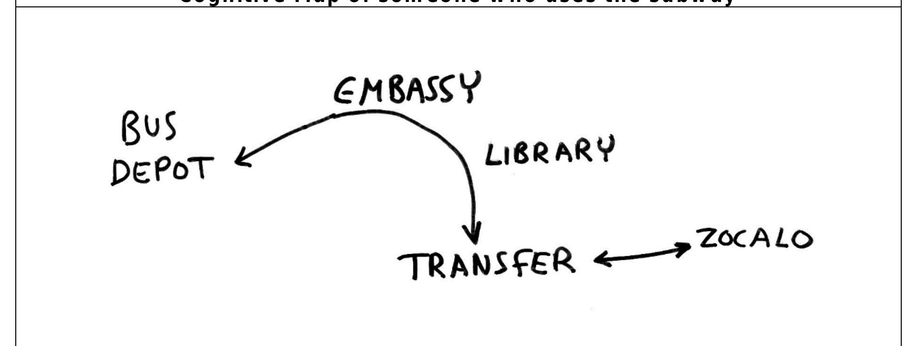This first cognitive map of mexico city is used by a