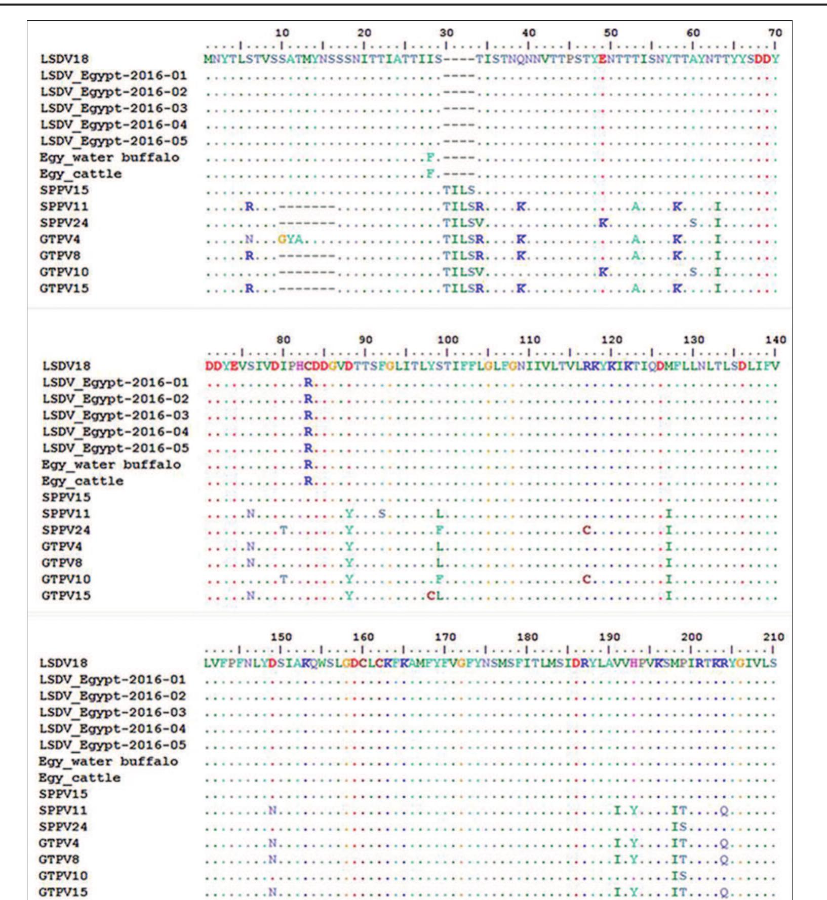 -5: alignment of the first 200 deduced amino acids of the