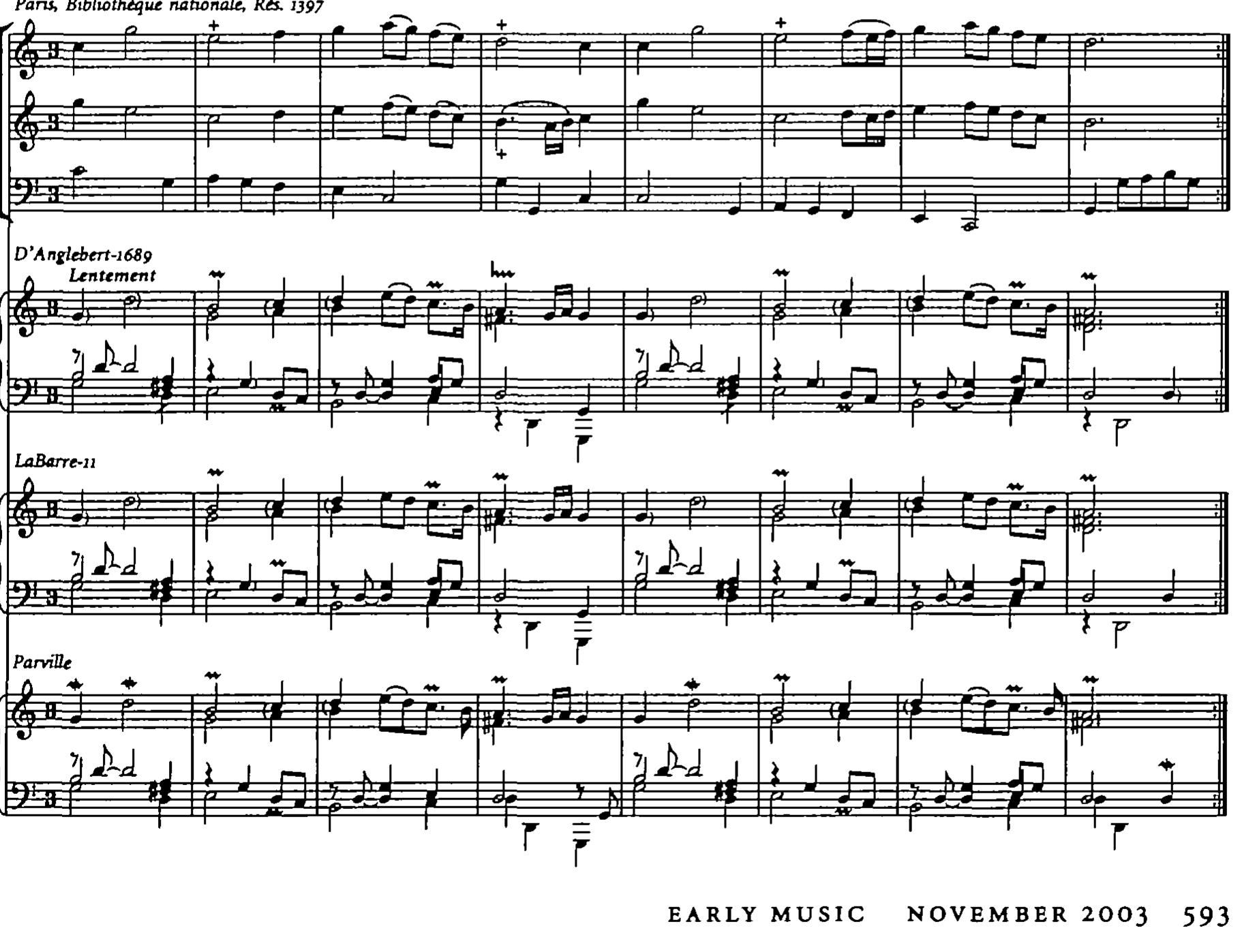 Ex.2 a comparison between lully’s menuet dans nos bois, lwv