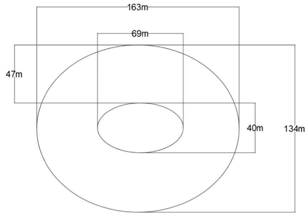 Two-dimensional layout: one solution for dimensions based