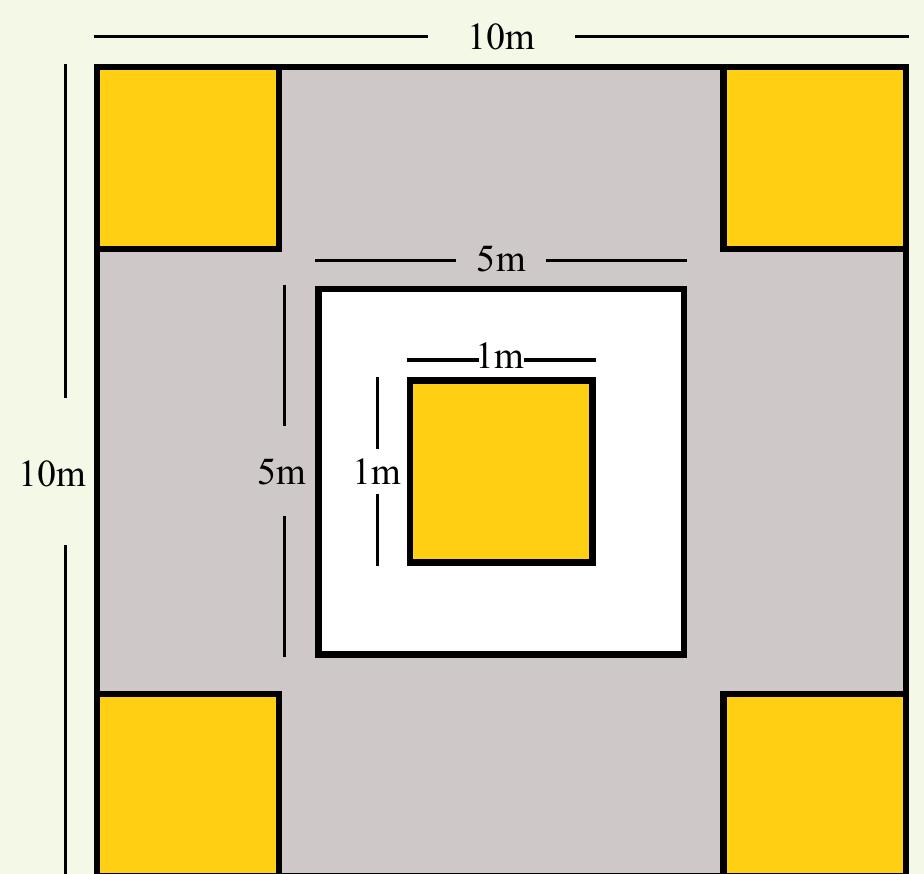 Sampling plot design for vegetation survey