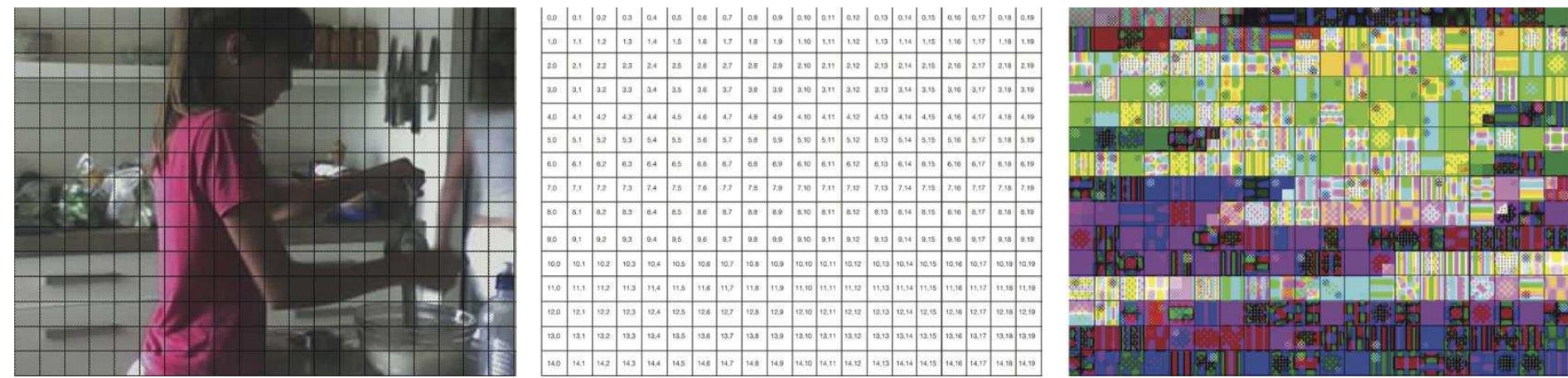 Overlaying the mcu grid (black grid lines) provided by jpeg