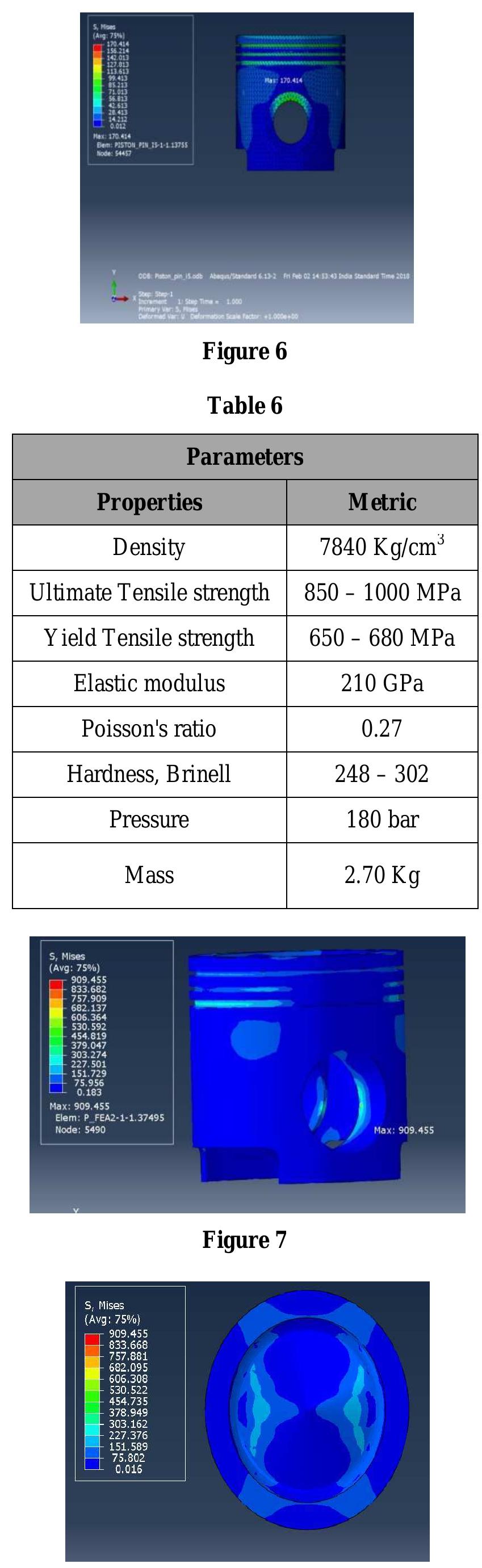 Figure 4 - DESIGN AND ANALYSIS OF A HEAVY-DUTY DIESEL ENGINE