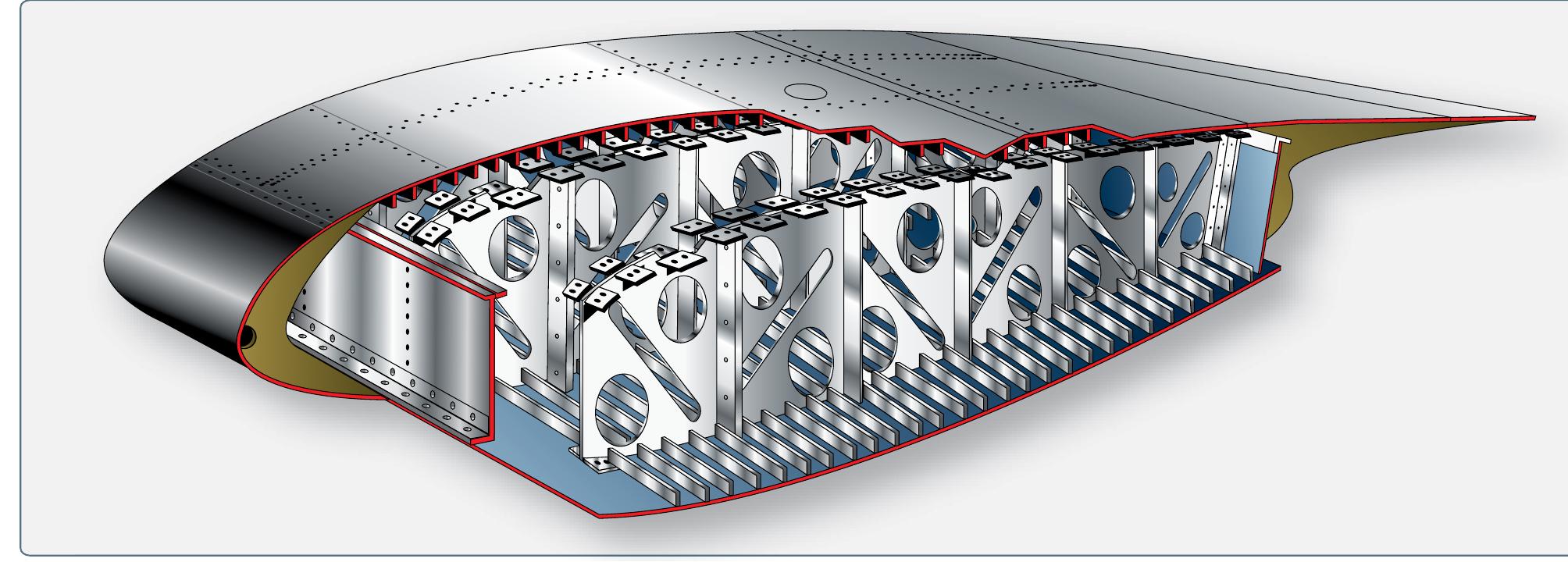 (PDF) Aircraft Structures A Brief History of Aircraft Structures