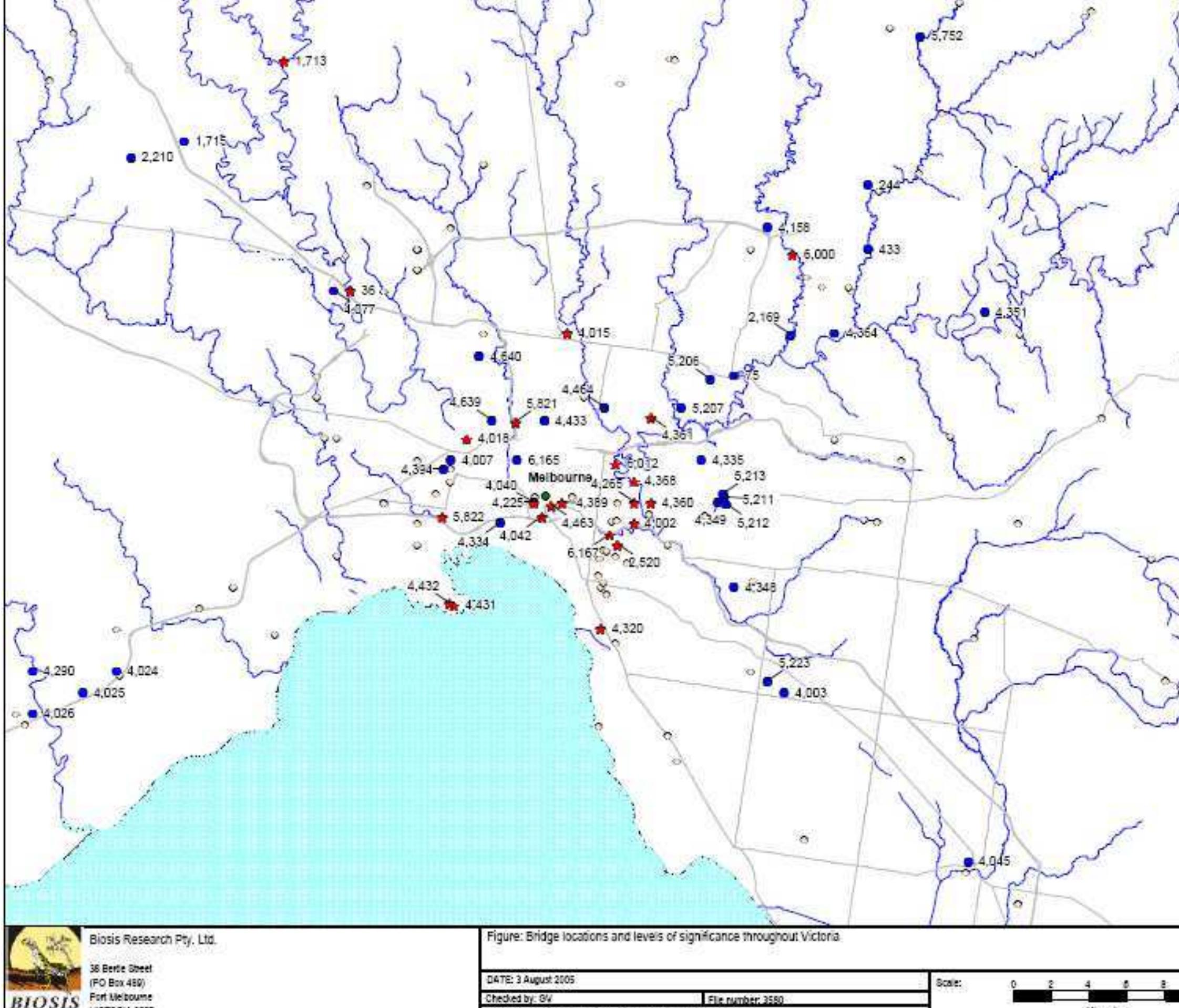 Figure 7 - National Trust Study of Victoria's Metal Road