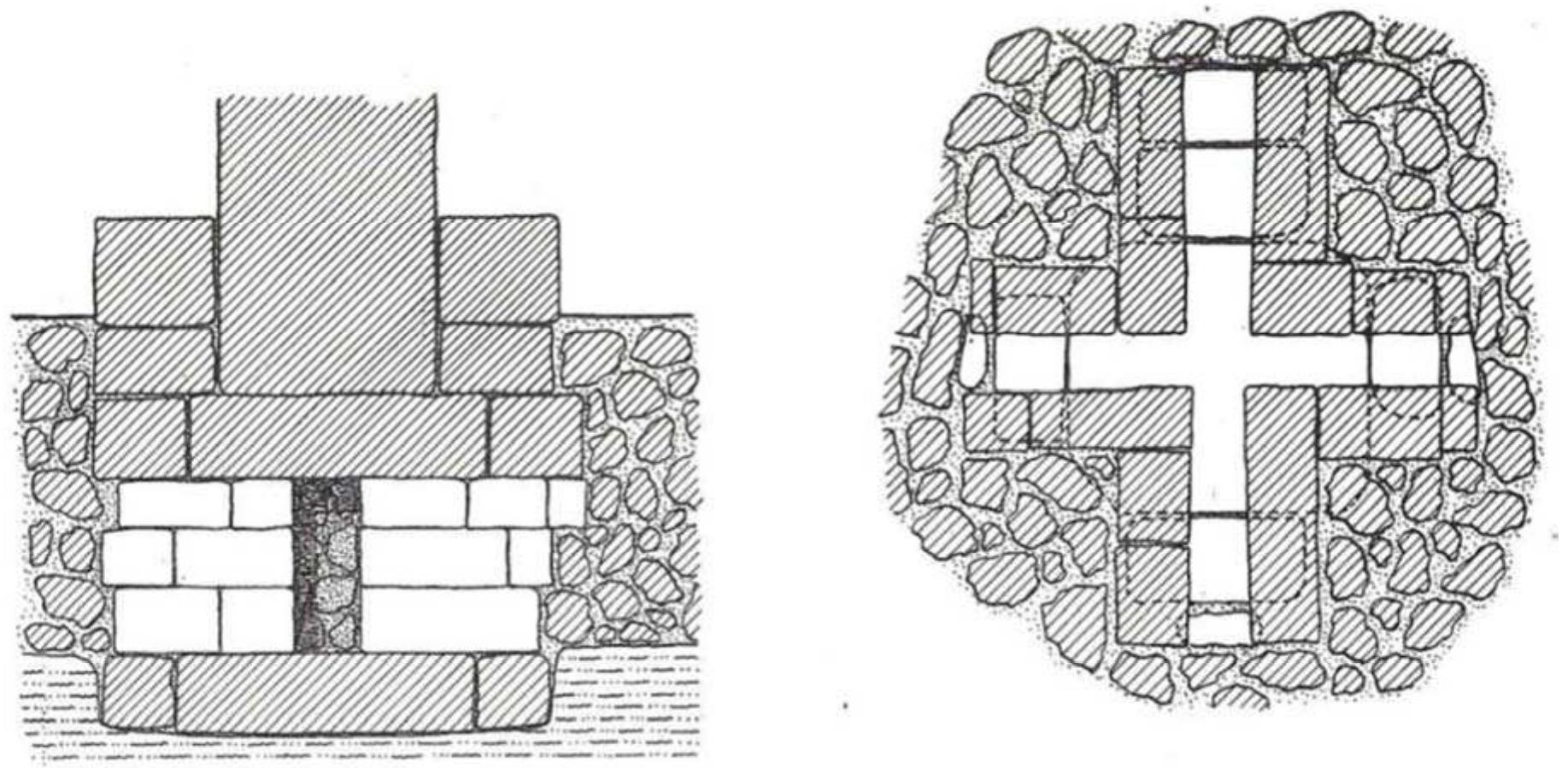 Plan and cross section views of stela 1 at copan set in its