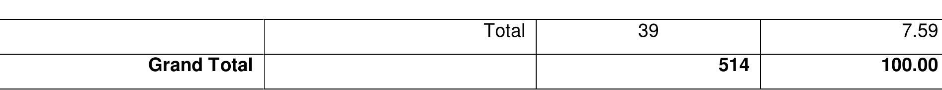 (PDF) INDIGENOUS KNOWLEDGE SYSTEMS AND PRACTICES OF THE KALANGUYA TRIBE