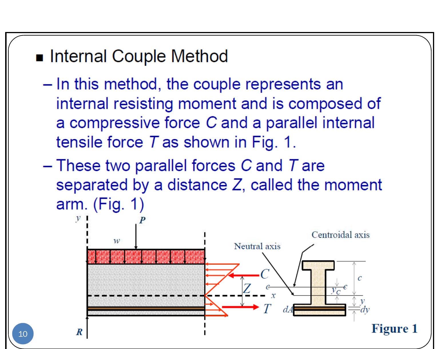 Figure 11 - Reinforced Concrete Design to ACI Code