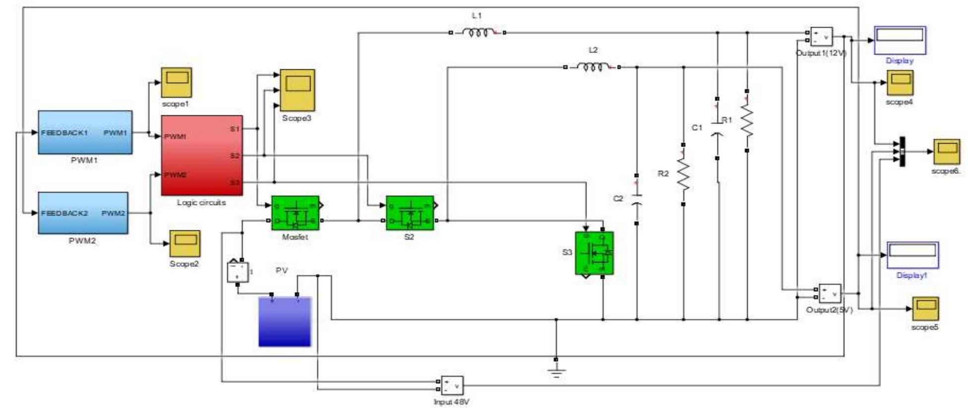 Simulink diagram of the simo dc-dc converter