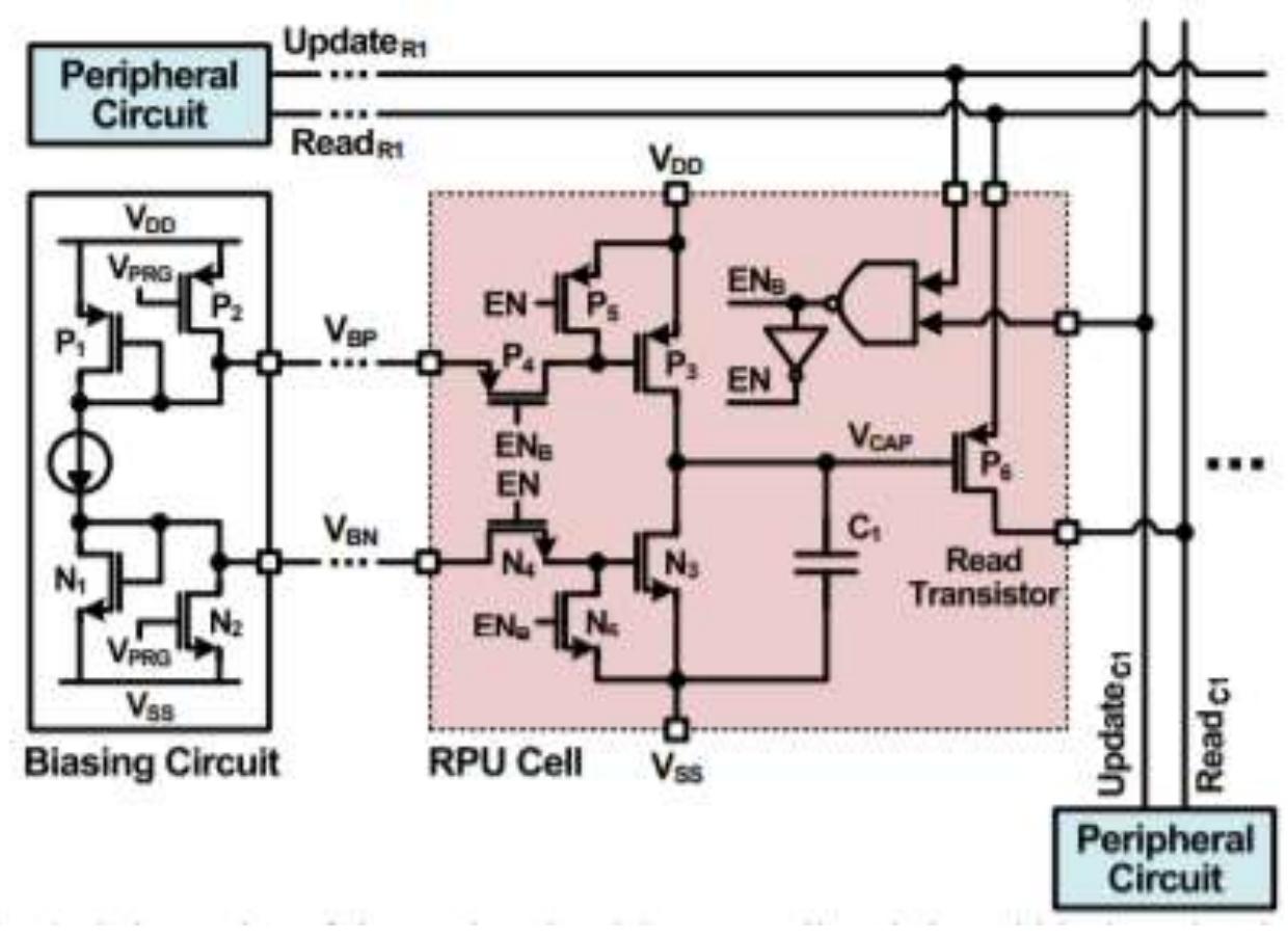 : schematics of the analog cmos rpu cell working as neuron.