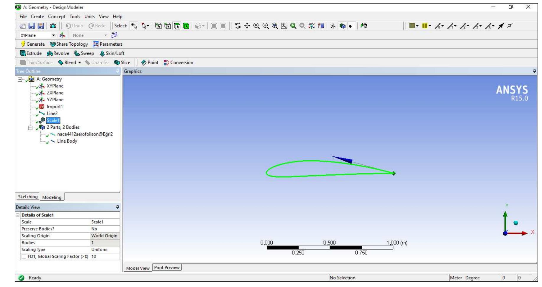 Figure 8 Computational Fluid Dynamics Analysis Of Naca
